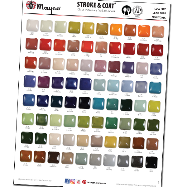 Hobby Ceramicraft - Poster